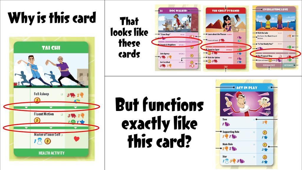 Questioning the border design of Health Activity cards | The Pursuit of ...