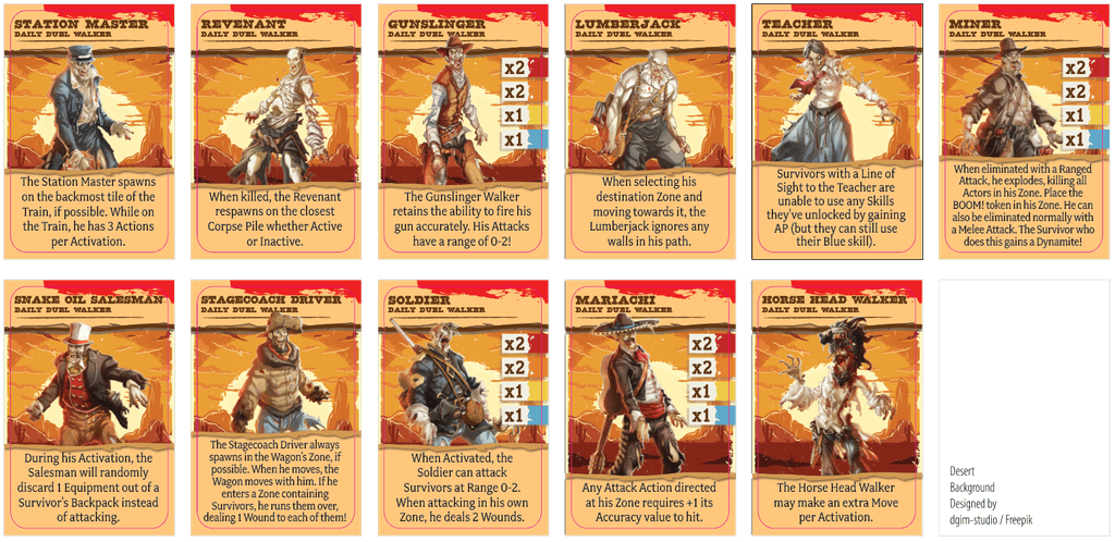 Daily Duel walkers spawn cards? | Zombicide: Undead or Alive