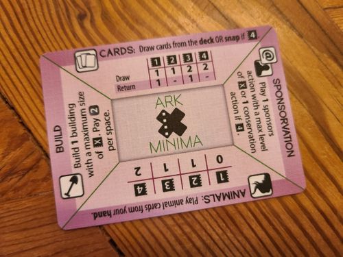 [WIP] Ark Minima: Ark Nova in 18 Cards