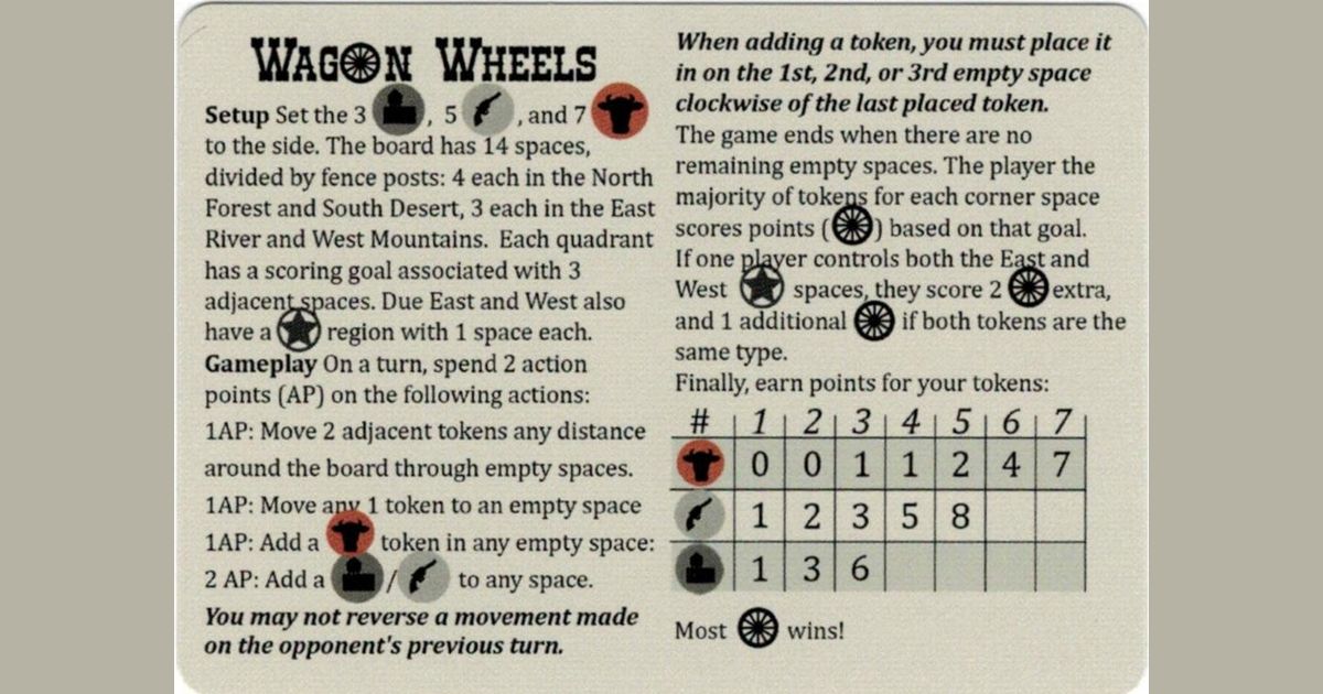 Wagon Wheels | Board Game | BoardGameGeek