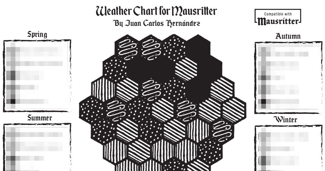 Weather Chart for Mausritter | RPG Item | RPGGeek