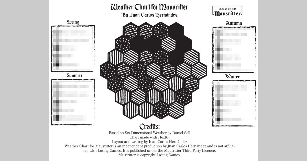 Weather Chart for Mausritter | RPG Item | RPGGeek