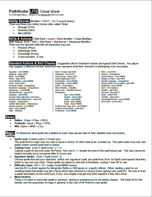 PathfinderLITE Cheat Sheet | RPG Item | RPGGeek