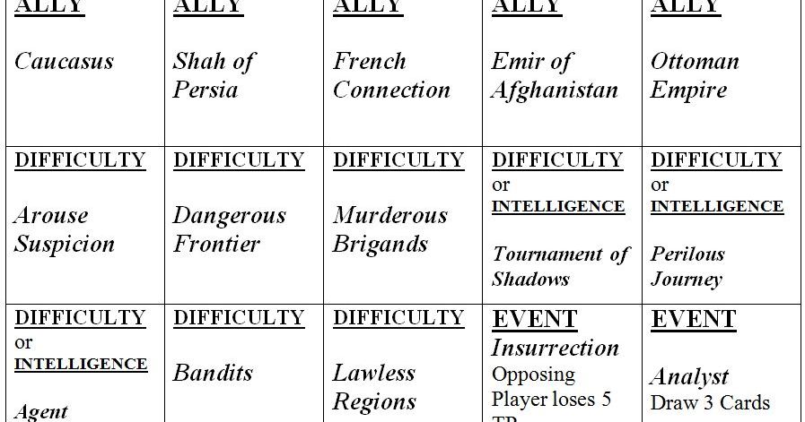 The Great Game | Board Game | BoardGameGeek