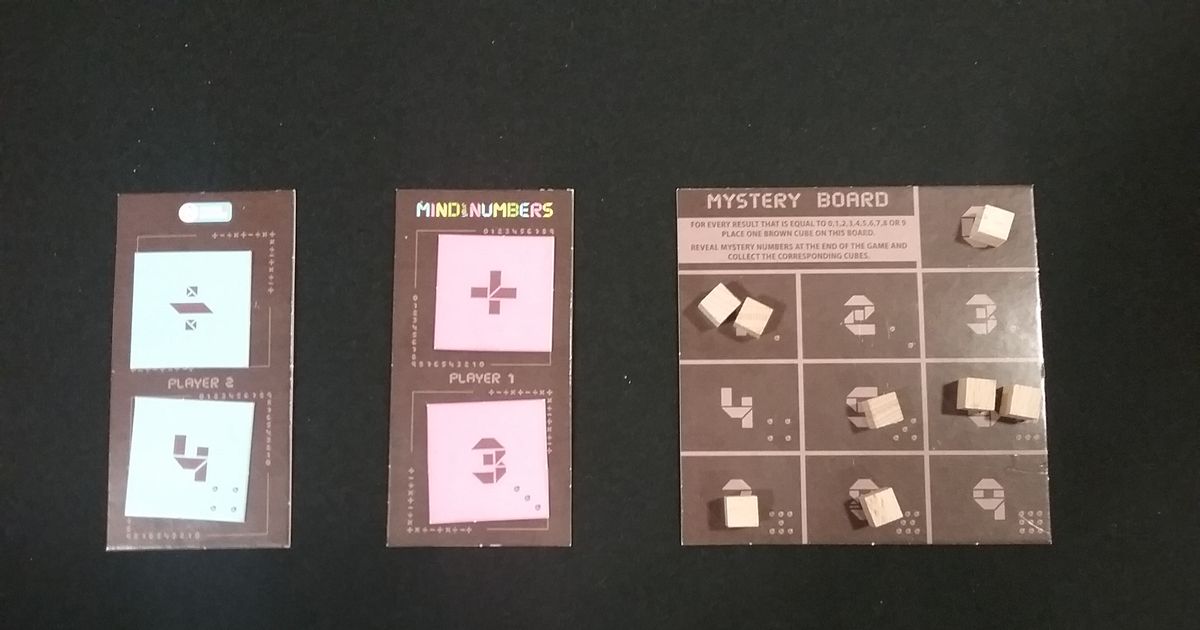 Mind Your Numbers | Board Game | BoardGameGeek
