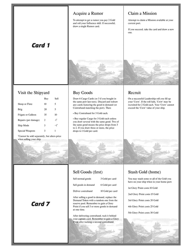 Port Cards | Merchants & Marauders