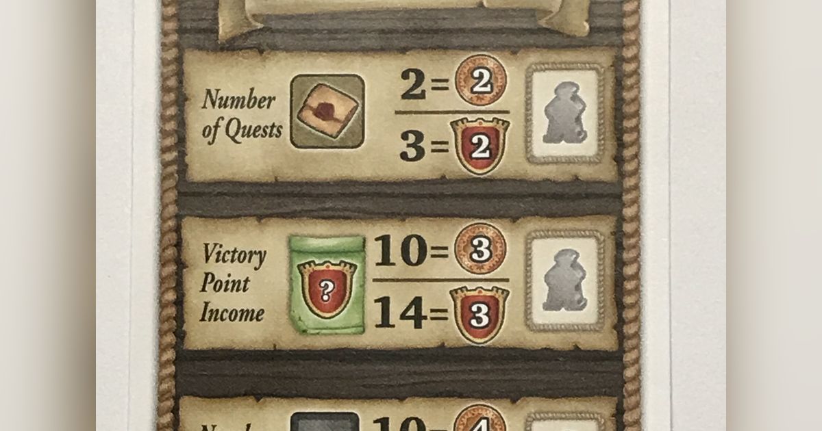 Maracaibo: Founding Spirit Promo Card | Board Game | BoardGameGeek