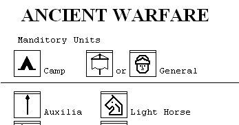 Ancient Warfare | Board Game | BoardGameGeek