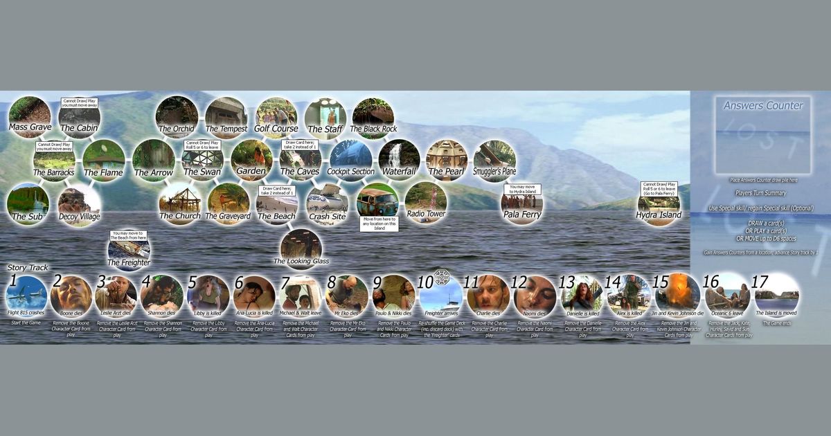 Lost Game Files; The Game Board | LOST The Answers