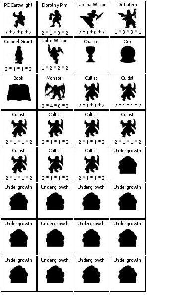 Cthulhu Boardgame | Board Game | BoardGameGeek