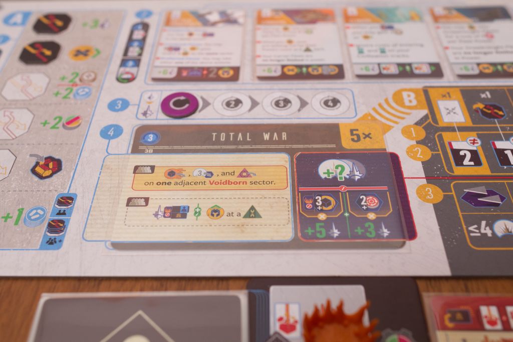 First Impressions of Voidfall – But wait, there’s more! | Voidfall