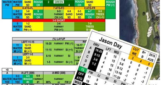 Inside the Cup Golf | Board Game | BoardGameGeek