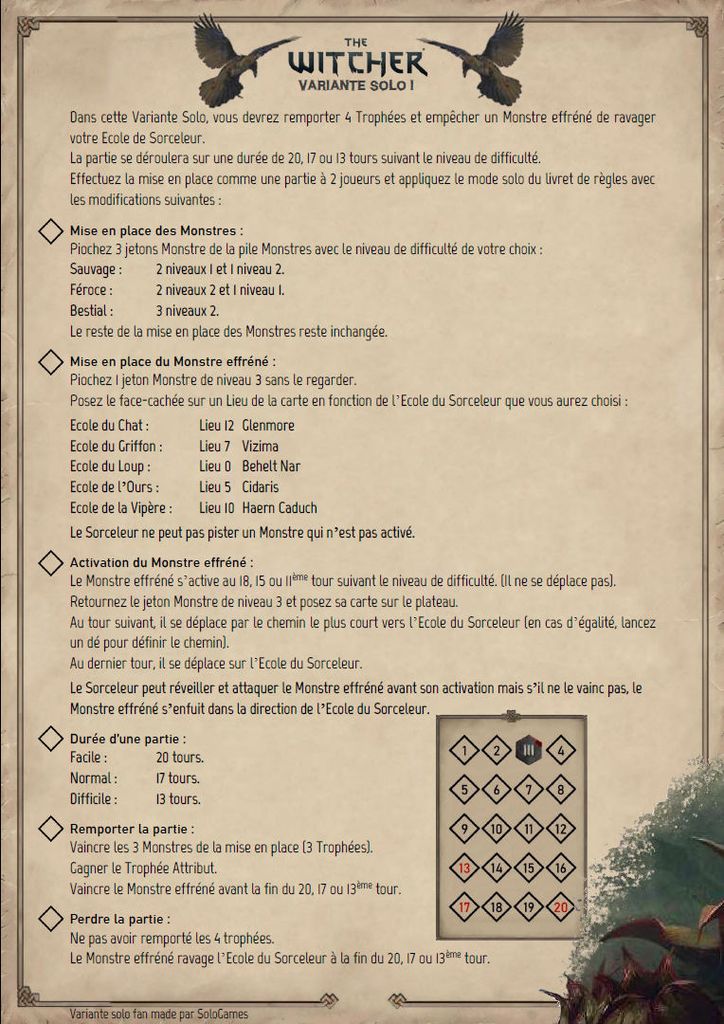 THE WITCHER_VARIANTE SOLO FAN MADE | The Witcher: Old World