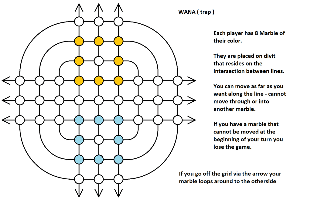 [New Game] Wana | Abstract Games