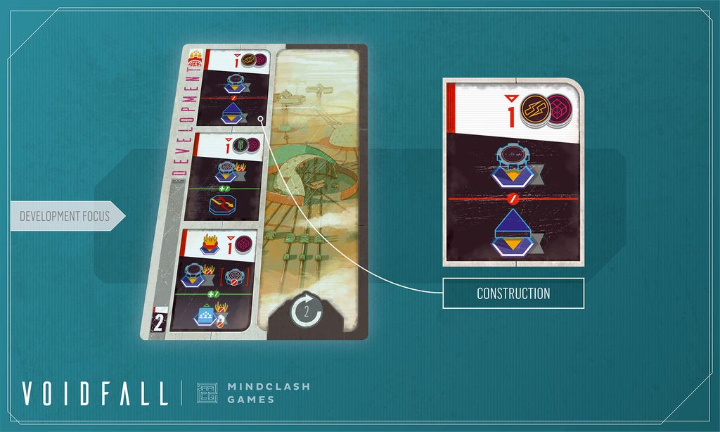 Voidfall Design Spotlight #2: Game Cycles, Focus Actions & Development ...