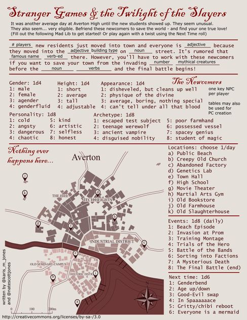 Stranger Games & the Twilight of the Slayers | RPG Item | RPGGeek