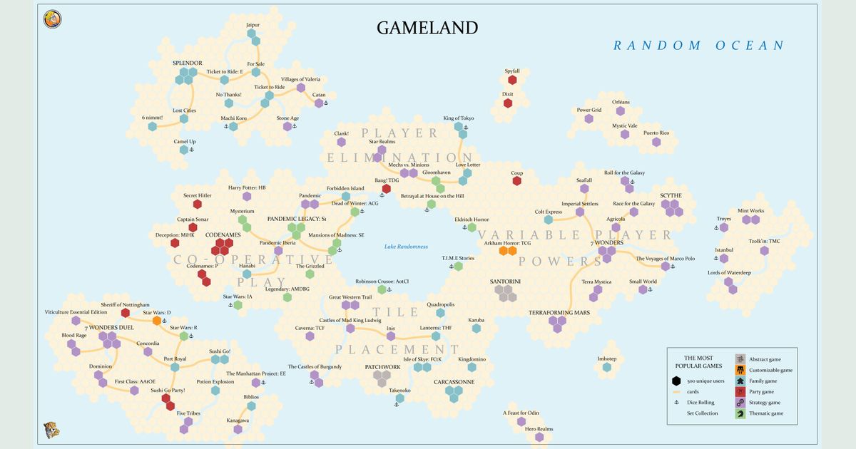 Gameland | All for your games ♛ - CLOSED | BoardGameGeek