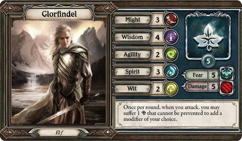 Birdman's Homebrew: Glorfindel Hero and Warrior Role | The Lord of the ...