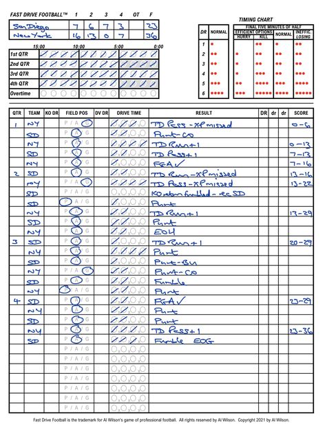 Fast Drive Football: Football America 2023 - Week 9 | Trickylight ...