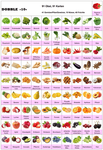 Dobble with 10 symbols per card | Spot it!