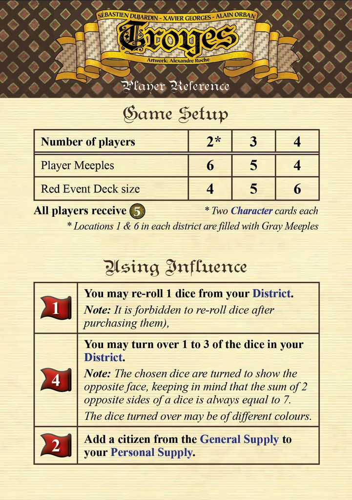 New Player Aid - Review | Troyes