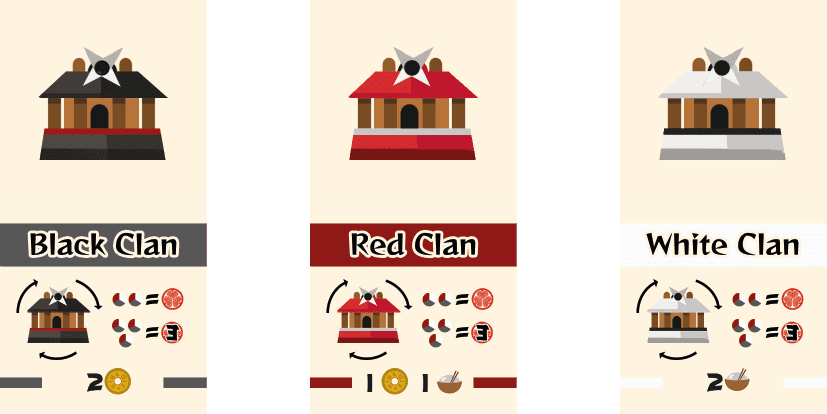 99 Ninja adds promo buildings for Micro Dojo | 99 Ninja