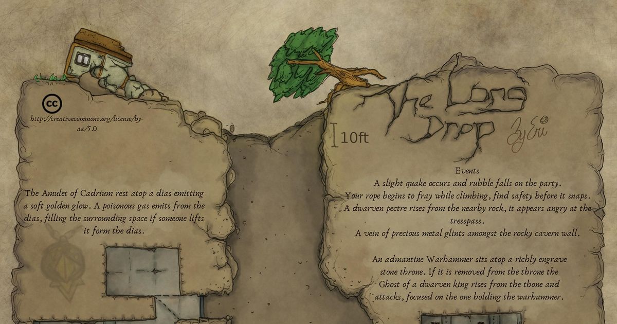 The Long Drop | RPG Item | RPGGeek