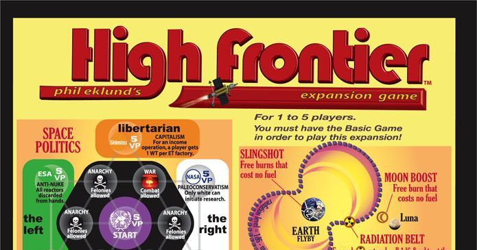 High Frontier Expansion | Board Game | BoardGameGeek