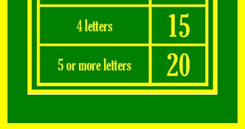 Confidence | Board Game | BoardGameGeek