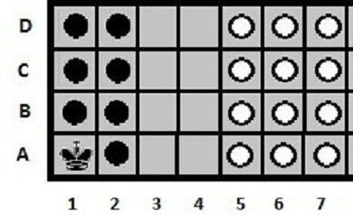 The rules to Turkish Tafl | Turkish Tafl
