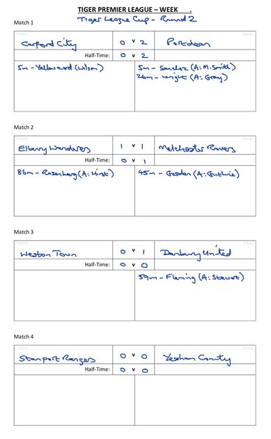 Tiger Premier League 2023 - Tiger League Cup Round 2 | Trickylight ...