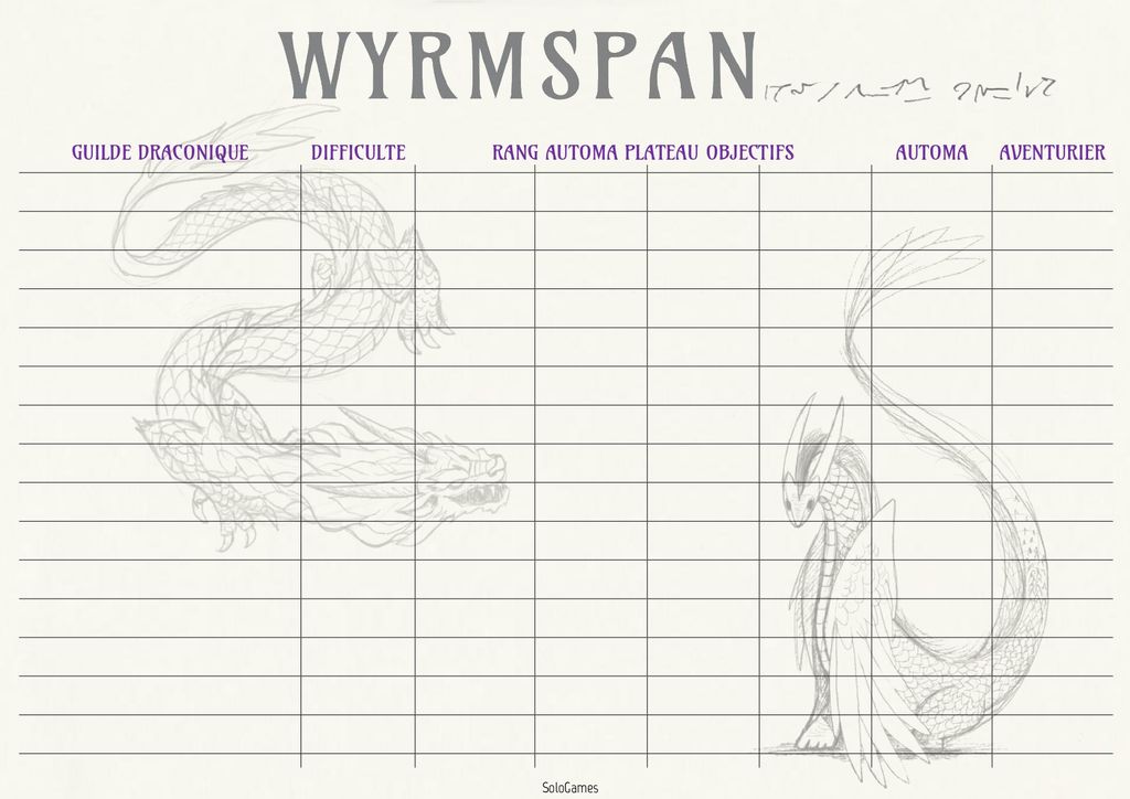 WYRMSPAN_TABLEAU SOLO | Wyrmspan