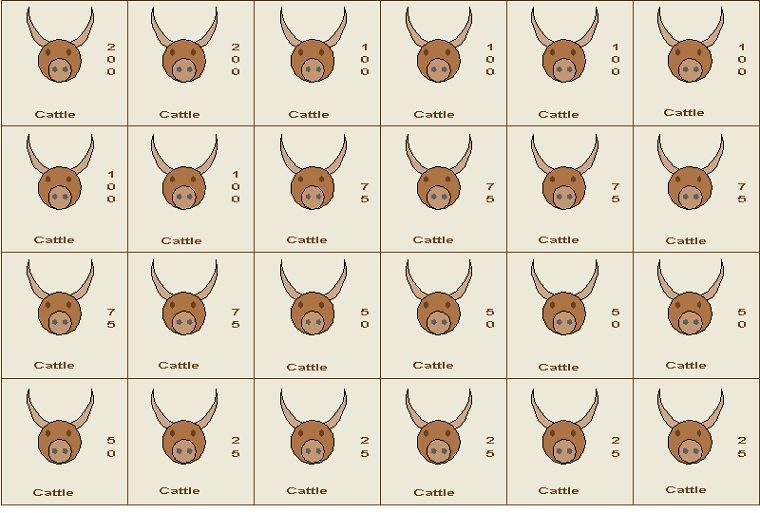 Cattle Drive | Board Game | BoardGameGeek