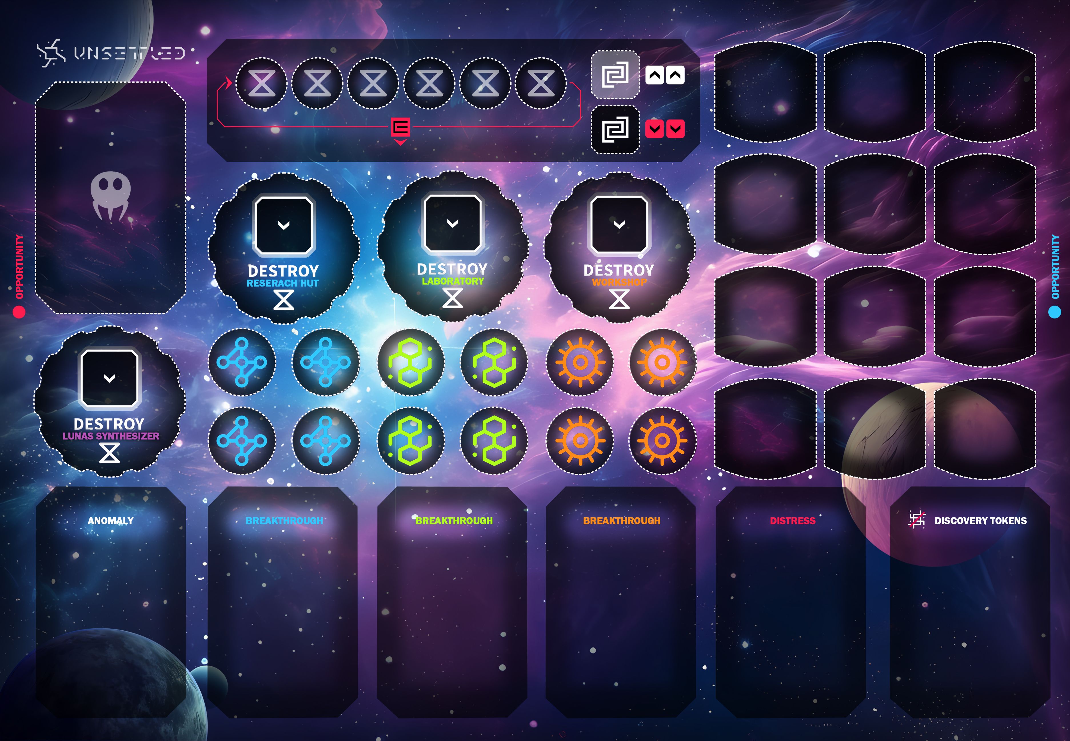 All-In-One Board with Luna Synthesizer | Unsettled