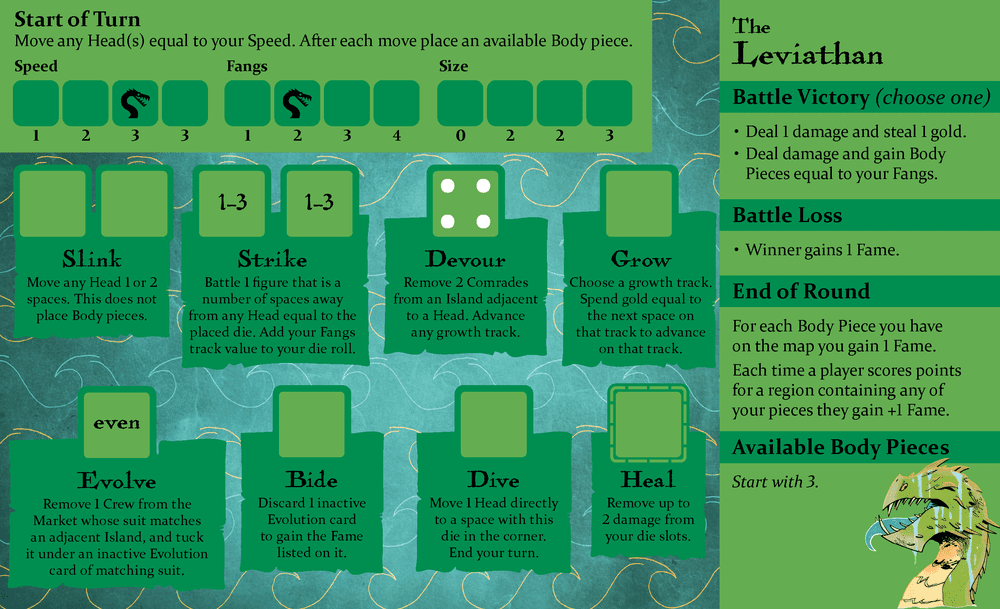 Ahoy: New Horizons | Design Diary - The Leviathan – Leder Games