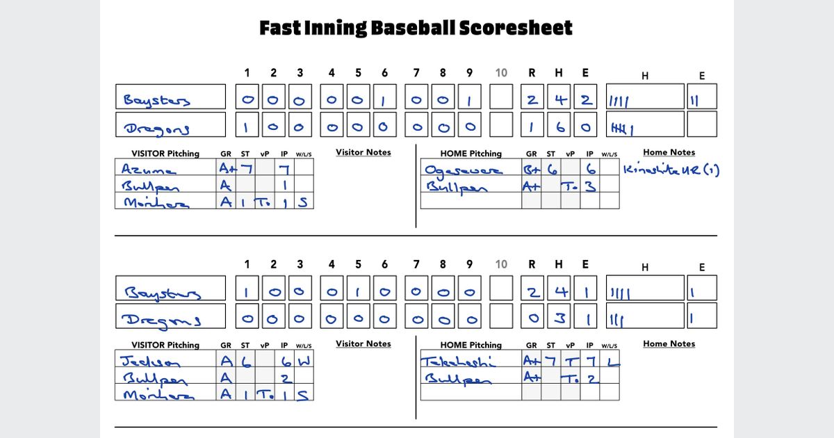 Fast Inning Baseball: NPB 2024 - Climax Series: Stage 1 | Trickylight ...