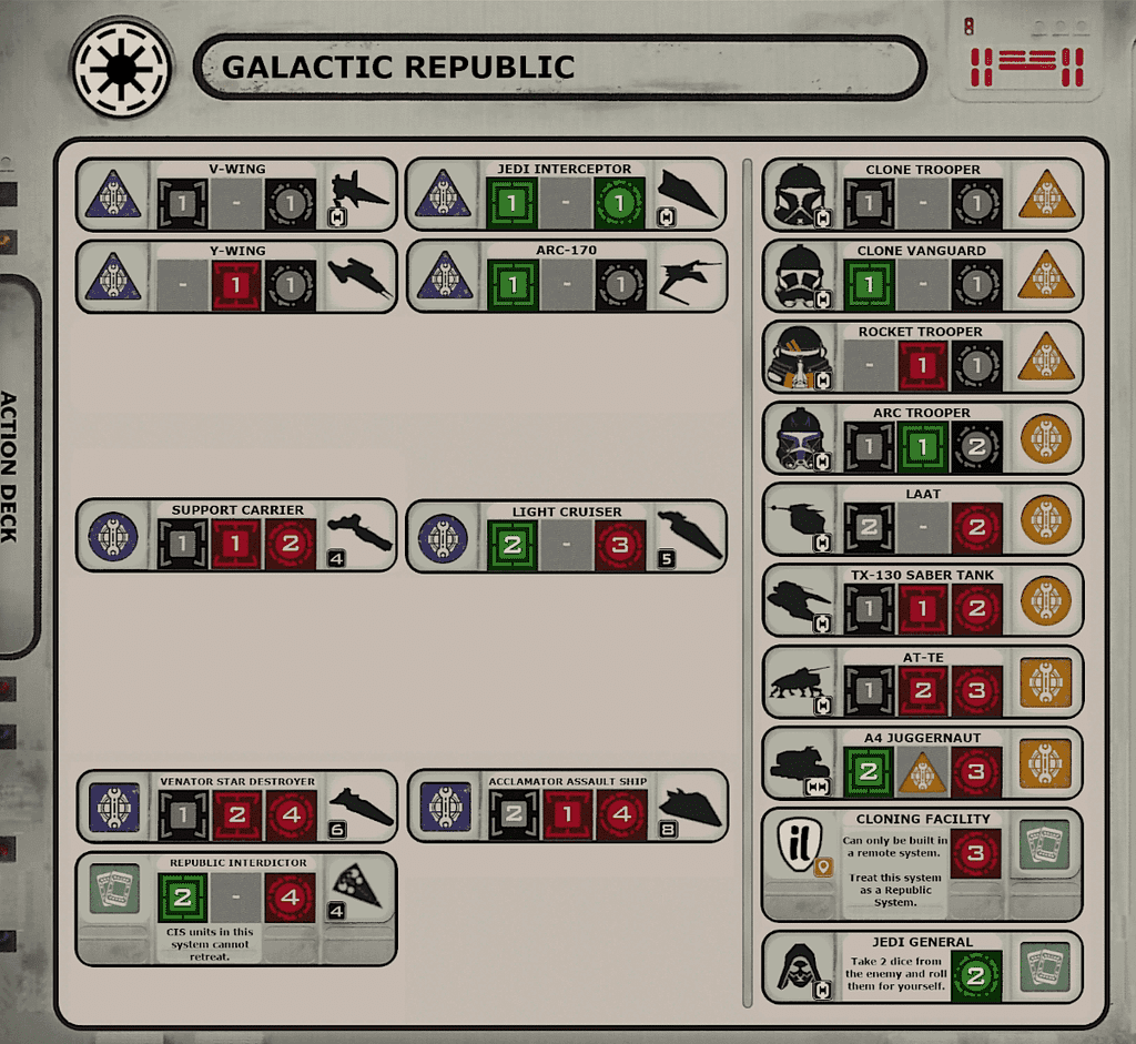 Star Wars Republic (Star Wars Rebellion Total Conversion) | Star Wars ...
