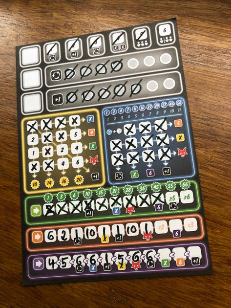 Chicken soup | The Tyranny of Small Decisions | BoardGameGeek