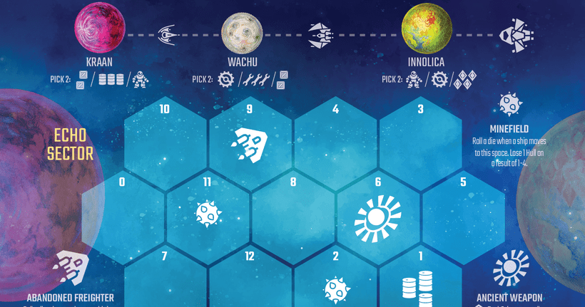 The Final Light-Year: The Echo Sector | Board Game | BoardGameGeek