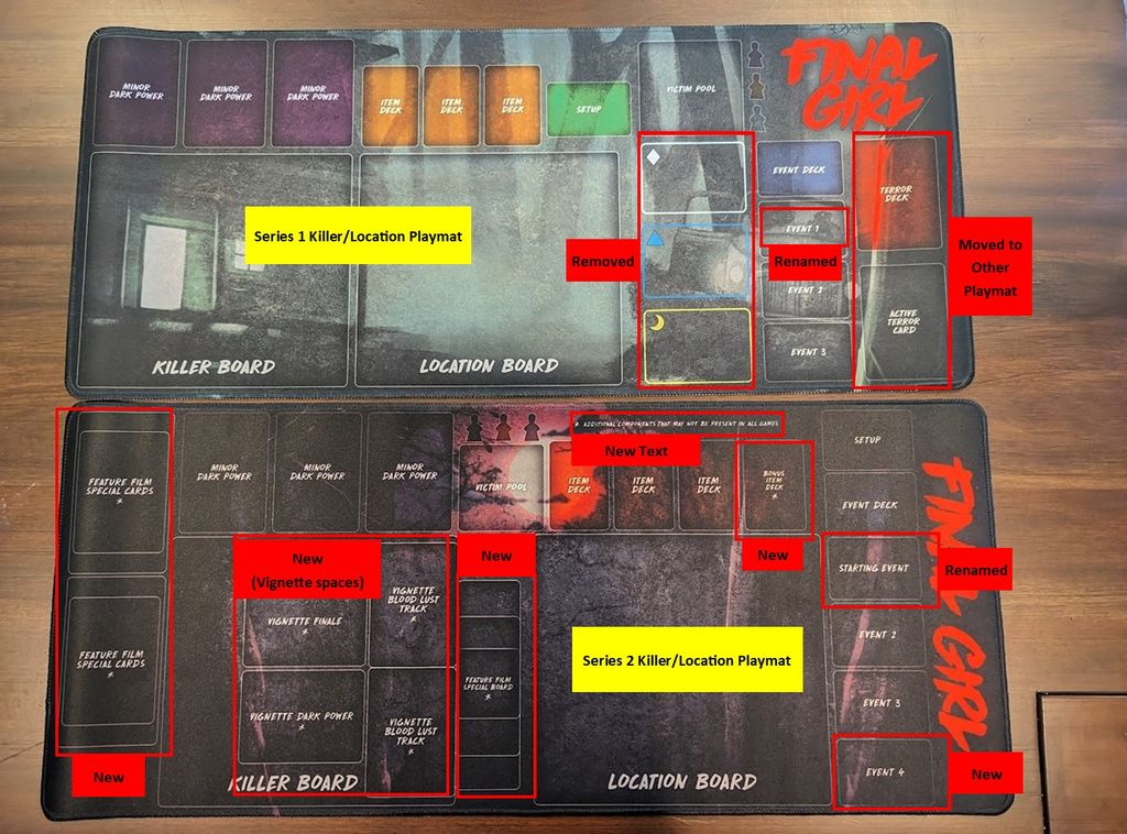Comparing Series 1 and Series 2 Playmats (with Photos!) | Final Girl