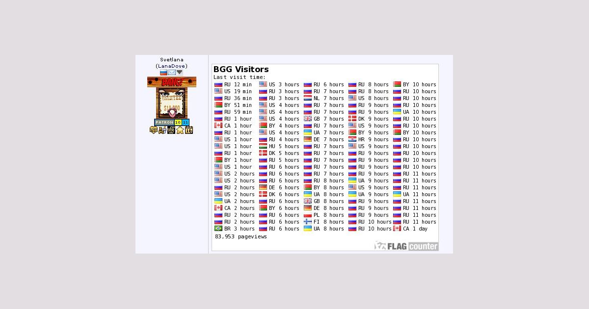 Flag Counter Visitors Records