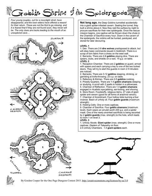 Goblin Shrine of the Spidergods | RPG Item | RPGGeek