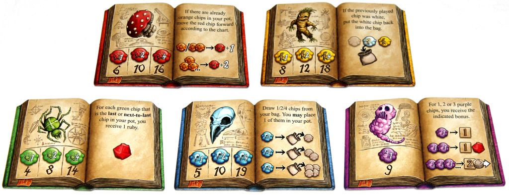 The Quacks of Quedlinburg - A Detailed Review | Quacks