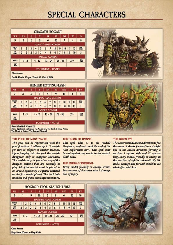 White Dwarf content remake project | Advanced Heroquest