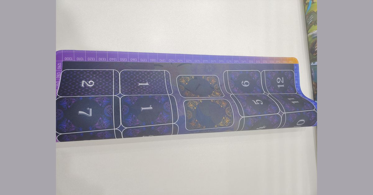 Basics of Neoprene Mats | Guide to Manufacturing