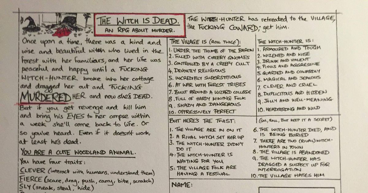 The Witch is Dead | RPG Item | RPGGeek