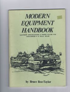 Modern Equipment Handbook | Board Game | BoardGameGeek
